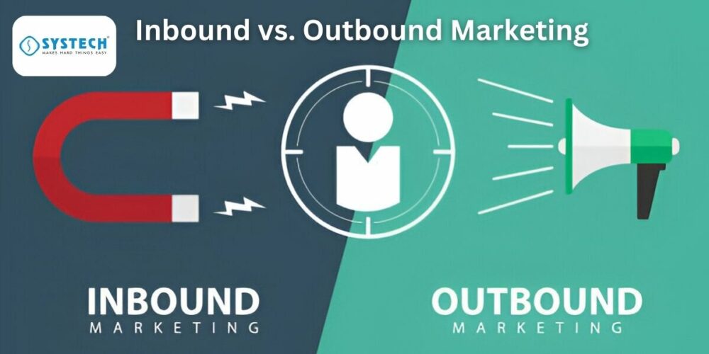 Inbound vs. Outbound Marketing – Beginner’s Strategy Guide